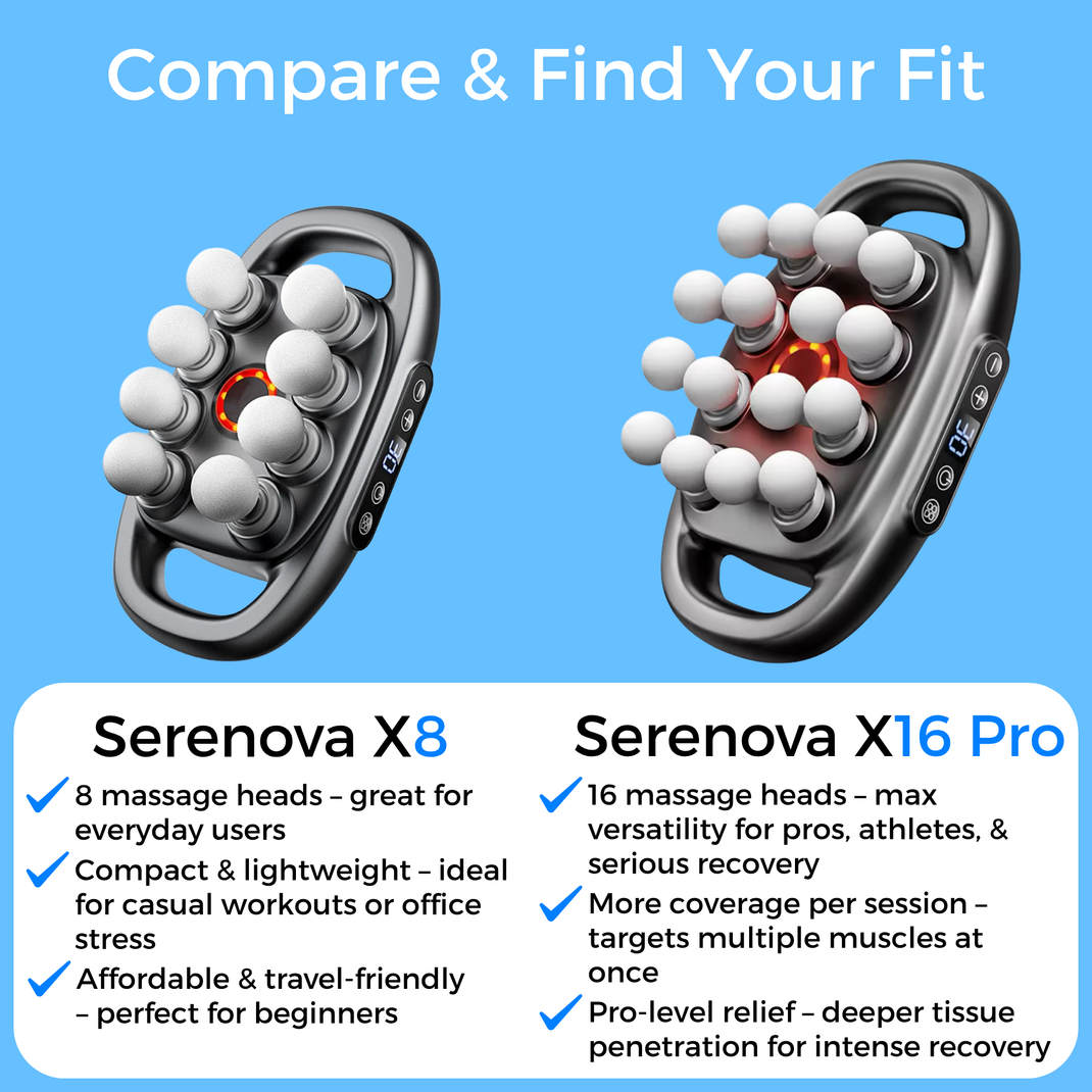 GoVuzu – Wellness Tools, Lifestyle, Gear